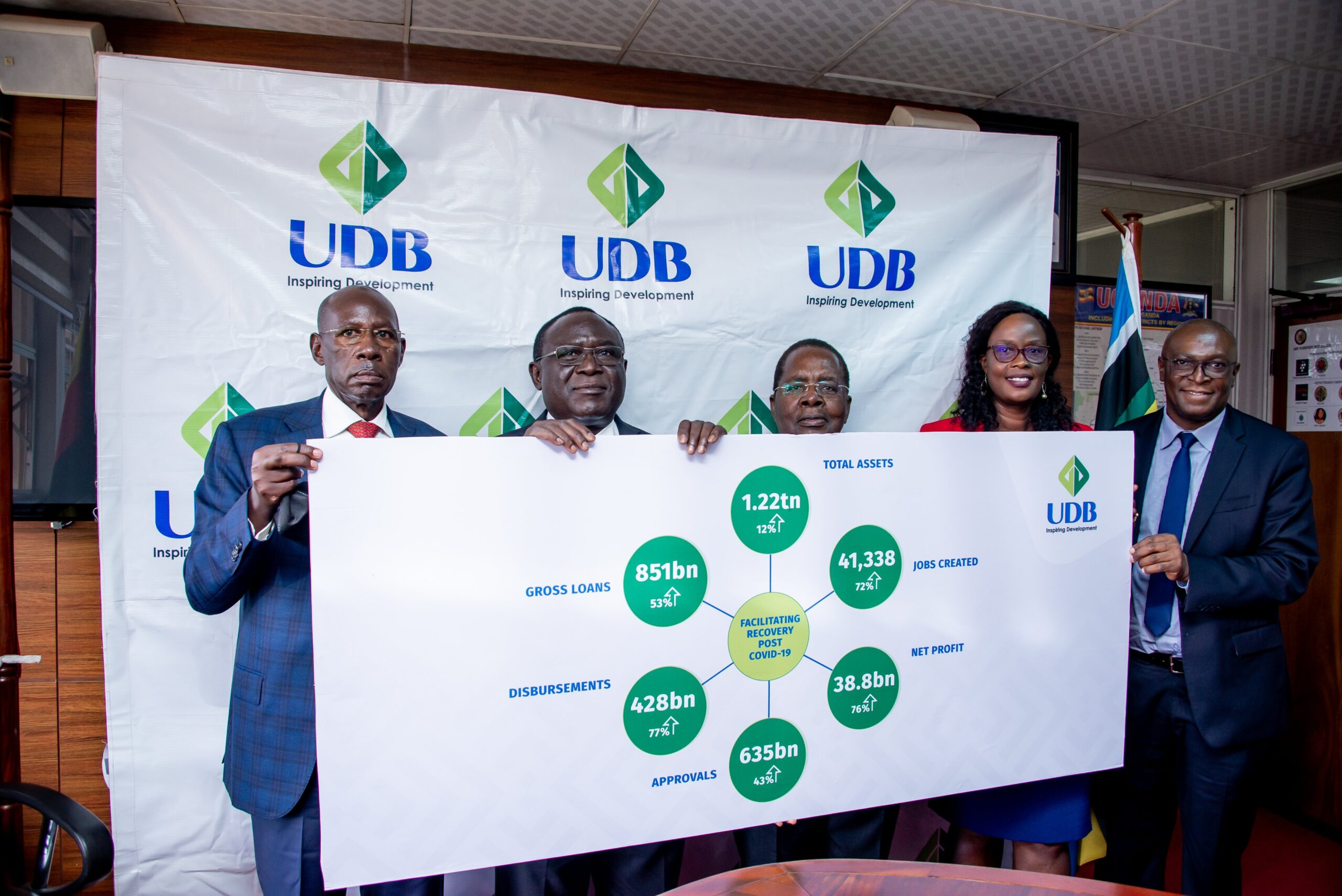 Government seeks $275M sought to capitalise Uganda Development Bank