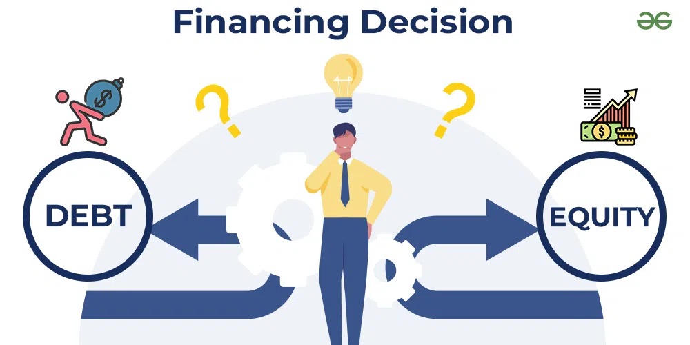 Five tips to make better financial decisions in 2025