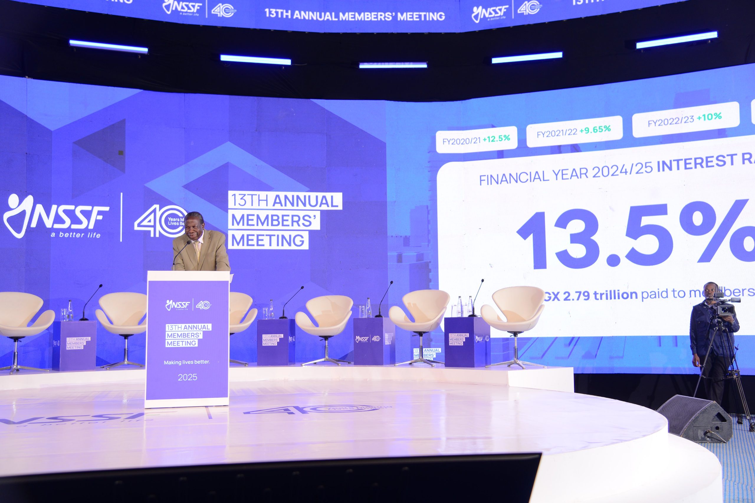 NSSF declares record 13.5% interest for savers in FY 2024/25